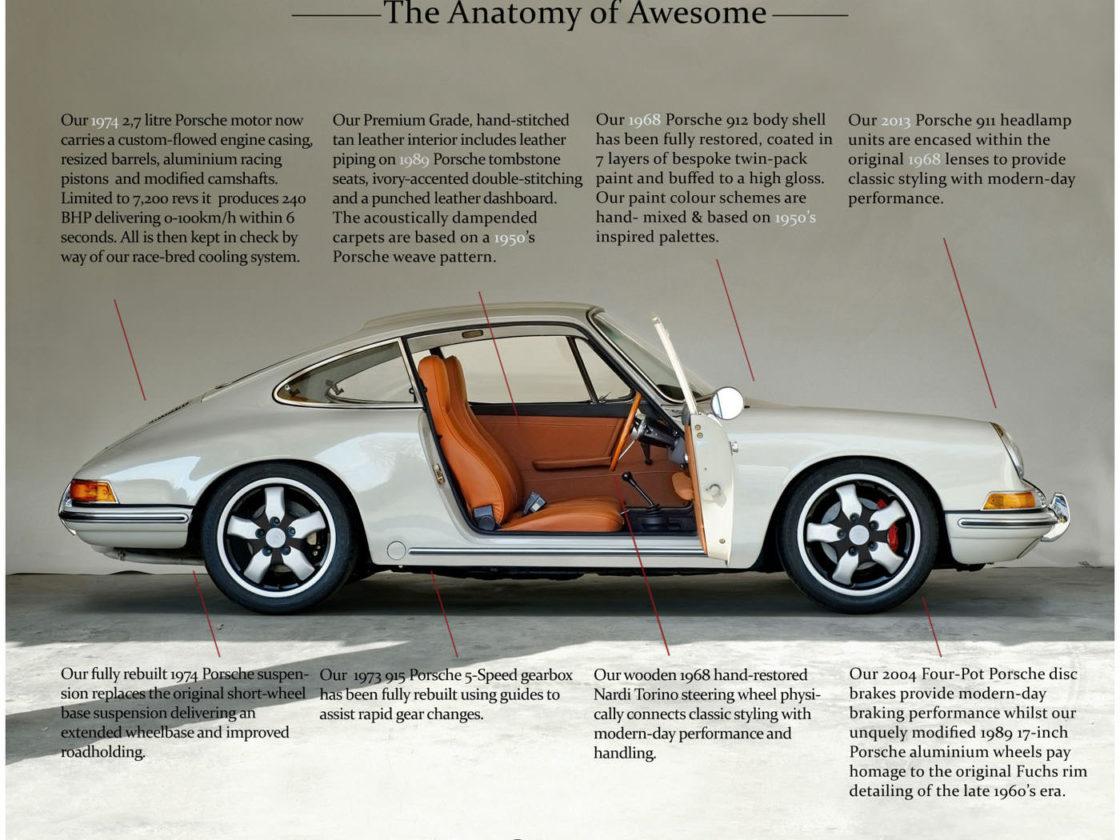 The Dutchmann Guild and the cleanest Porsche 912 - Design Father